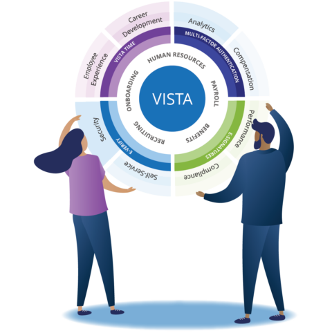Guide: Empower Success with PDS - PDS - Personnel Data Systems, Inc